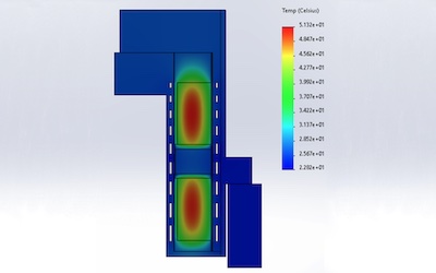 Selecting motors for robots with tight thermal constraints
